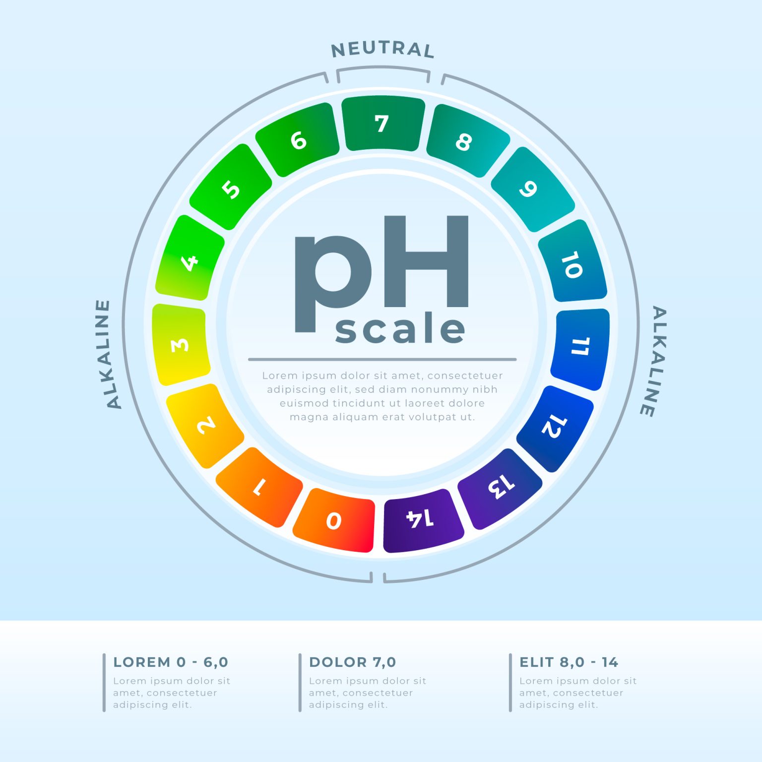 Balance Your pH Levels with These Alkaline Foods - Life Conceptual