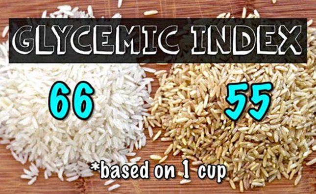 The Glycemic Index Debate: Brown Rice vs. White Rice for Blood Sugar ...