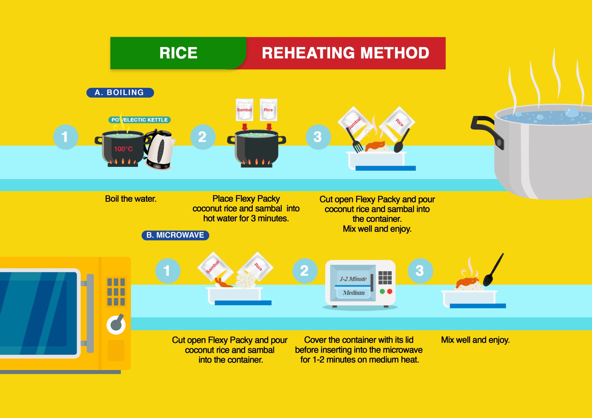 Food Safety Alert: The Dangers of Storing and Reheating Rice - Life ...