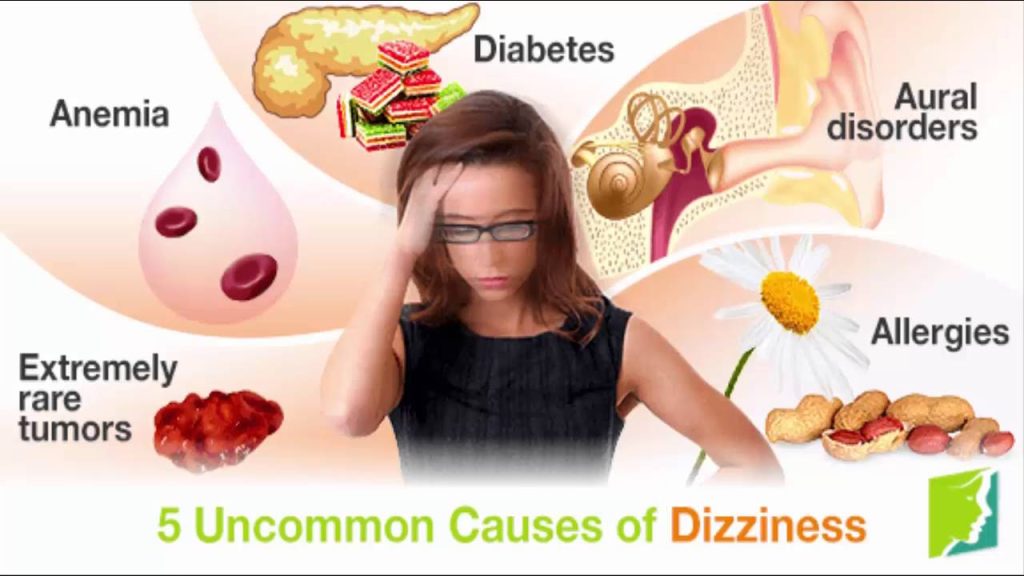 Mealtime Dizziness: Unveiling Causes and Solutions