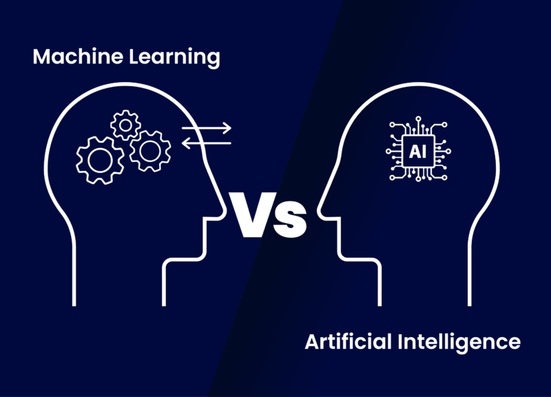 The Role Of Machine Learning Ml In Shaping Future Engineers