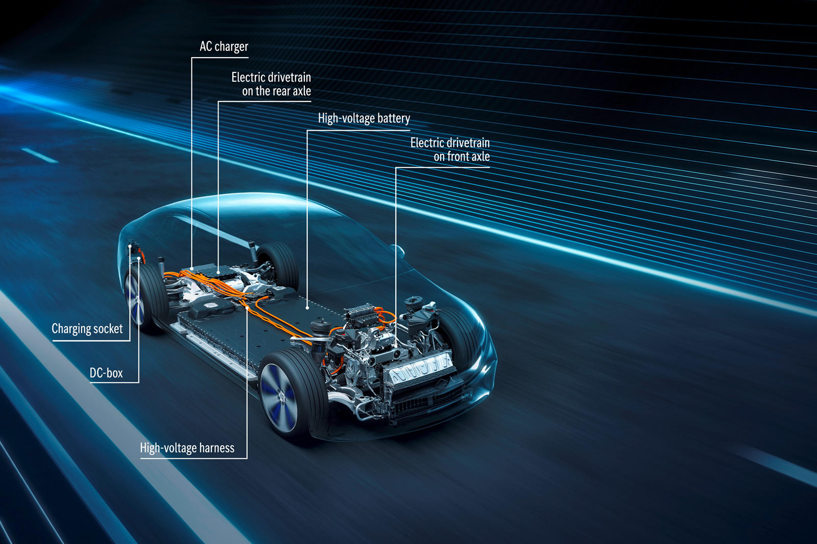 Electric Vehicle Battery Life: Strategies for Sustainability