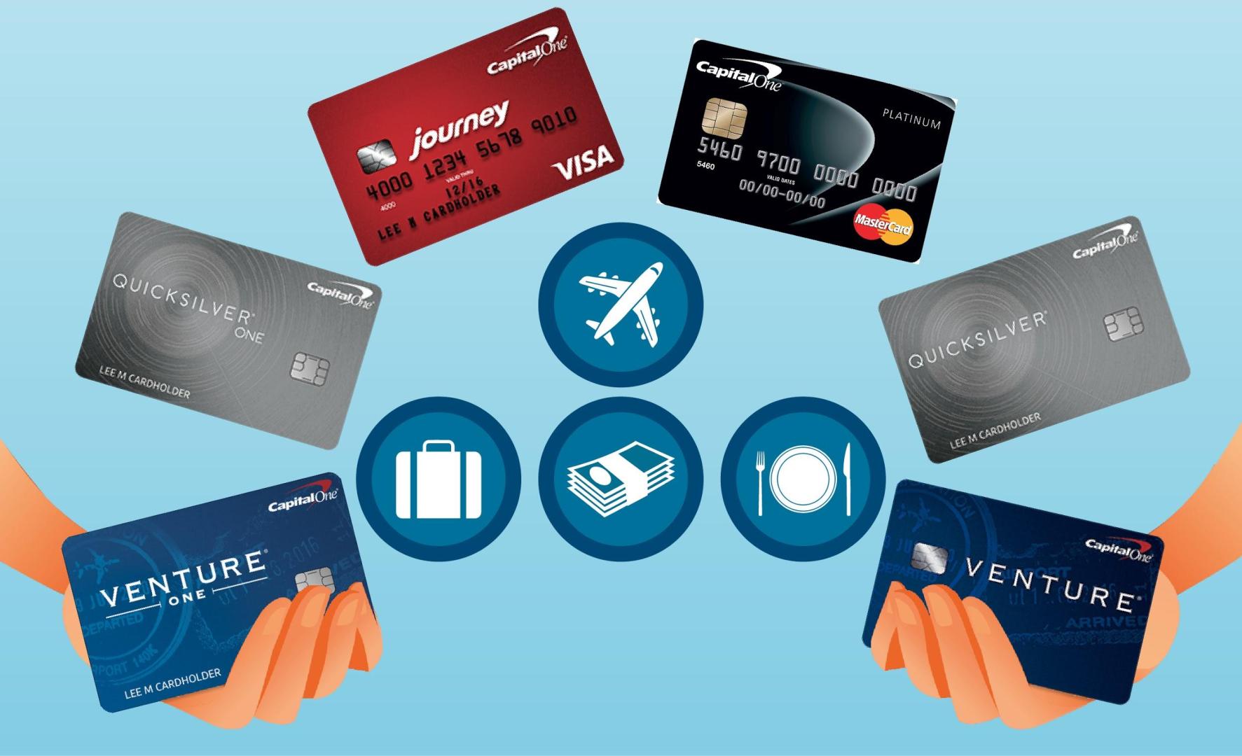 How to Maximize Travel Rewards Credit Cards