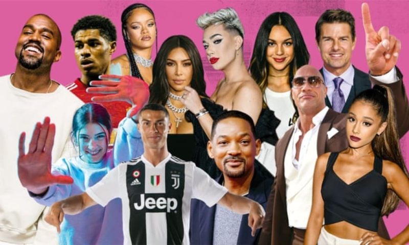 Impact of Social Media On Celebrity Culture: A New Era of Stardom