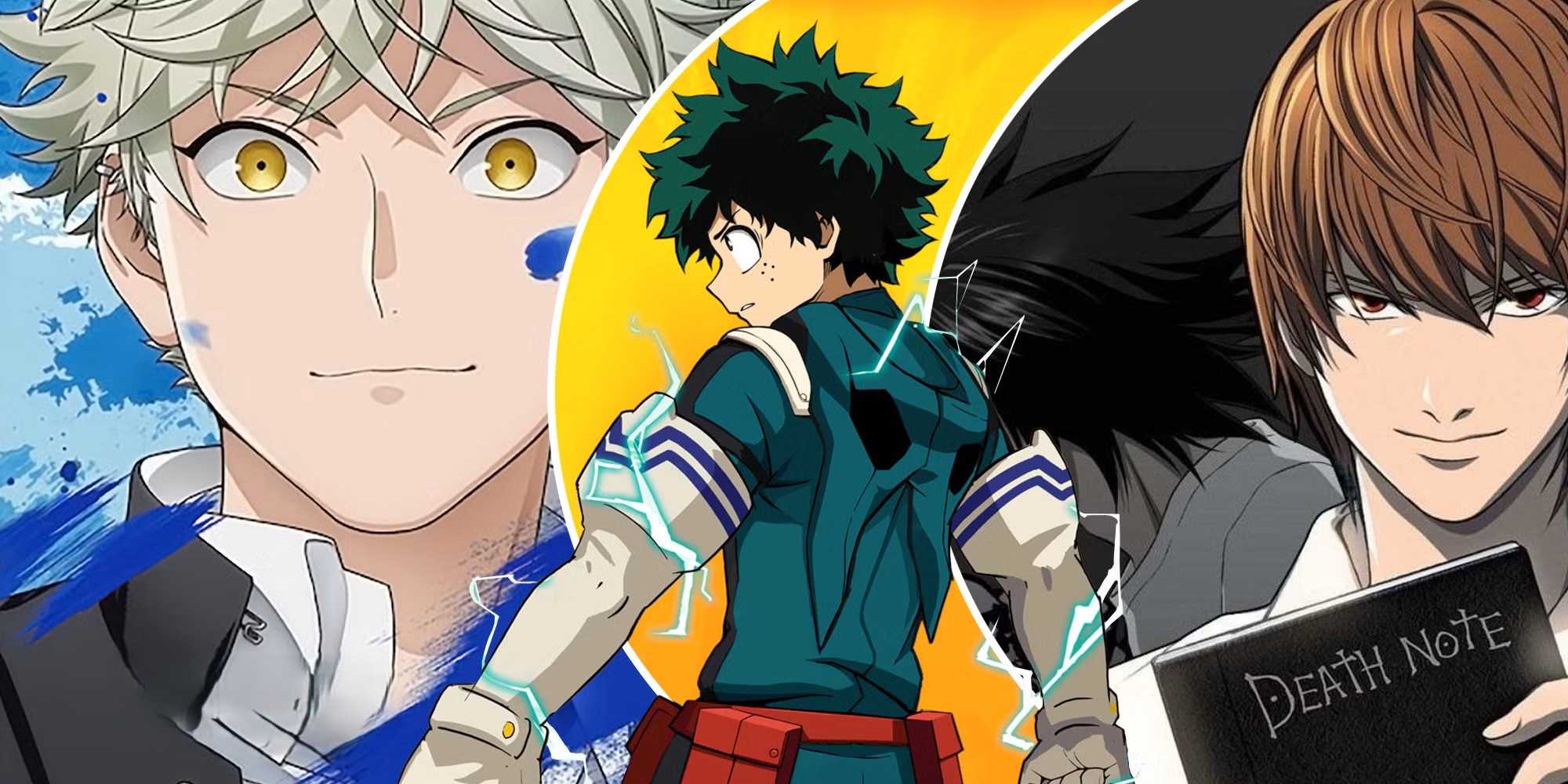 Top Best Anime Series Of All Time
