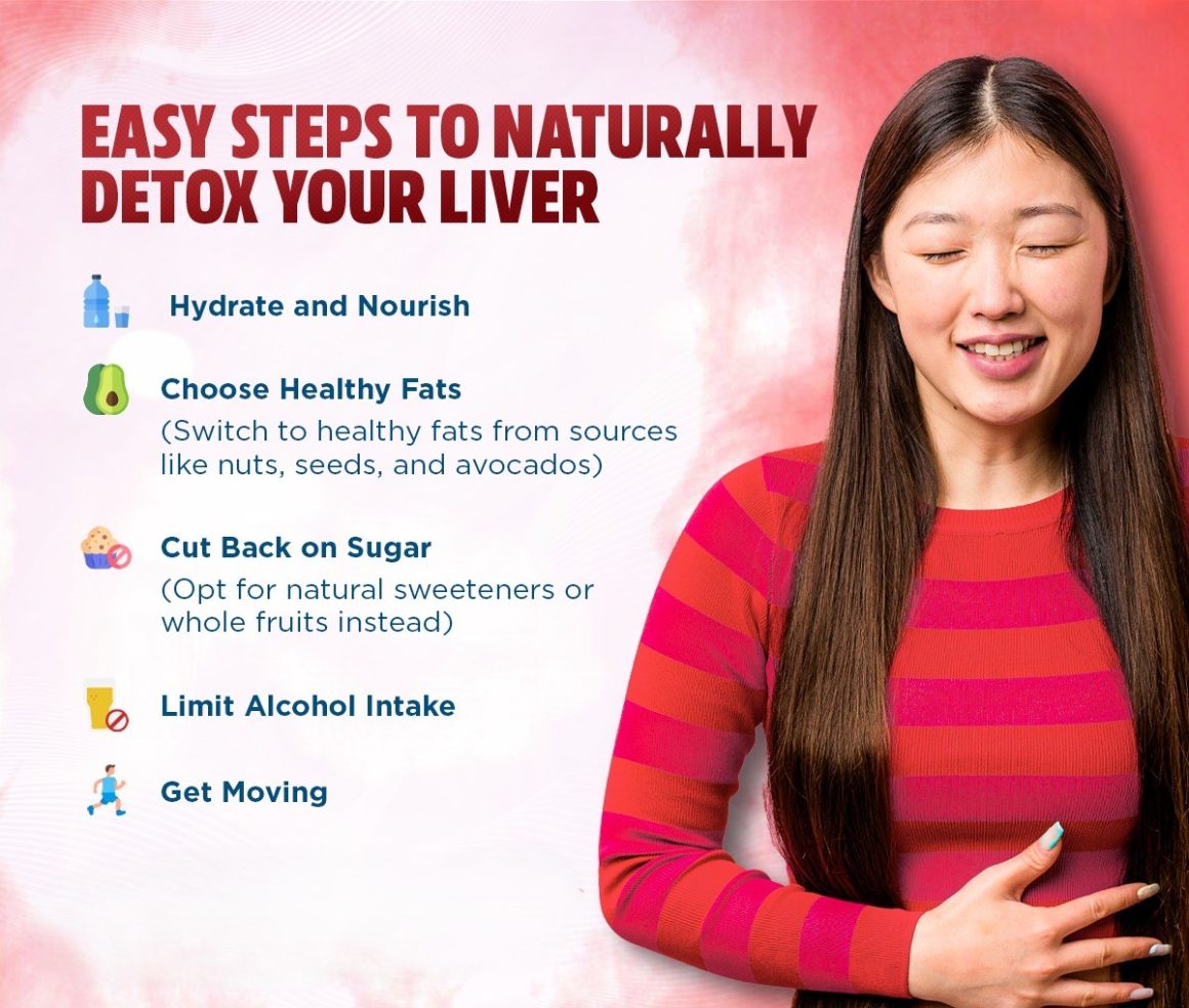 How to Improve Your Liver Health Naturally
